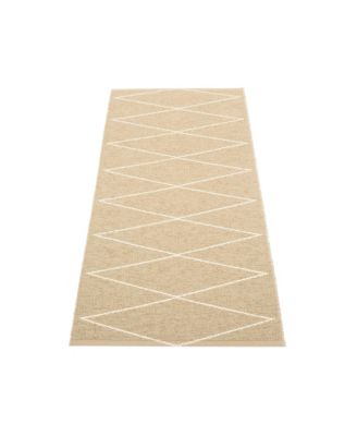 Click here for Pappelina Max Rug  27 x 63 prices