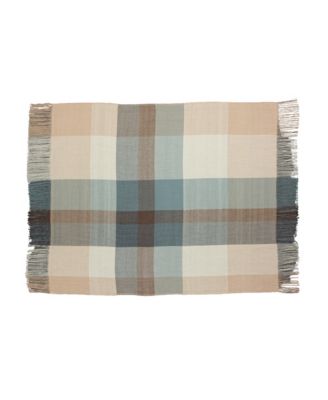 Click here for Allpa Handwoven Alpaca Throw prices