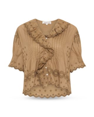 Click here for Gerard Darel Ceylia Shirt prices