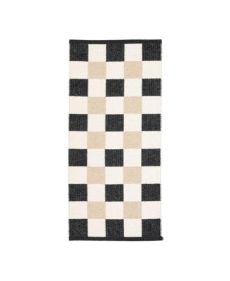 Click here for Pappelina Pix Rug  27 x 63 prices