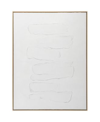 Click here for Surya Hemkund Framed Art prices