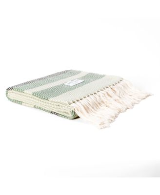 Click here for ettitude Luxe Bamboo Stripe Throw Blanket prices