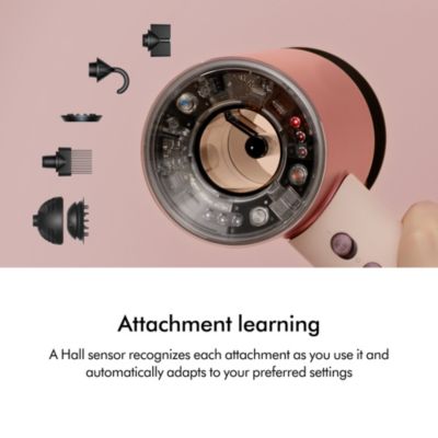 Beauty Sale on Sale - Bloomingdale's