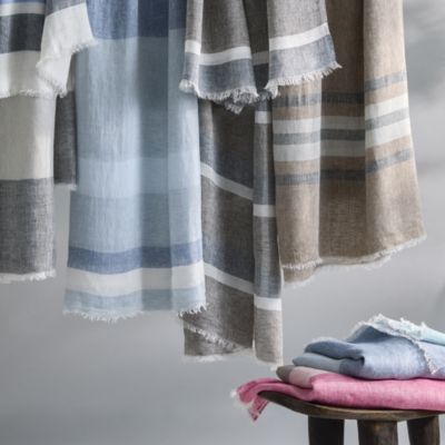 Click here for Matouk Como 360 Beach Wrap Linen Throw prices