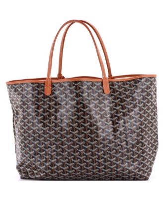 Click here for Pre-Owned Goyard Gm Saint Louis Tote Coated Canvas prices