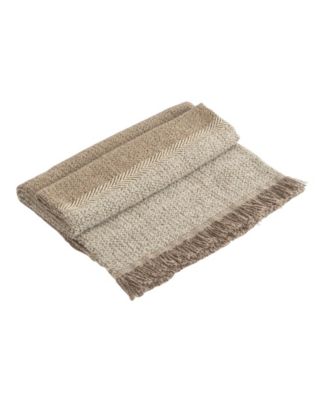 Click here for Allpa Handwoven Boucle Alpaca Throw prices