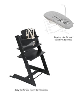 Click here for Stokke Tripp Trapp Chair and Newborn Set prices