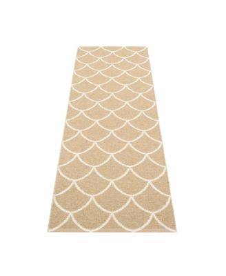 Click here for Pappelina Kotte Rug  23 x 76 prices