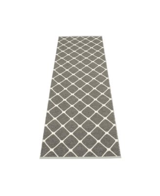 Click here for Pappelina Rex Rug  27 x 96 prices