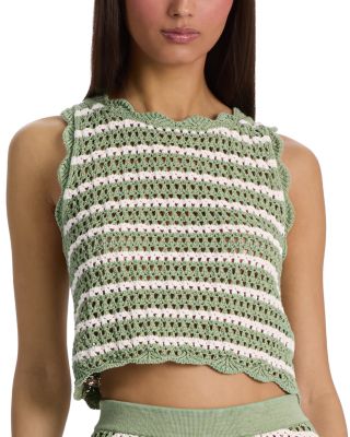 Click here for Alice and Olivia Amity Pointelle Knit Tank prices