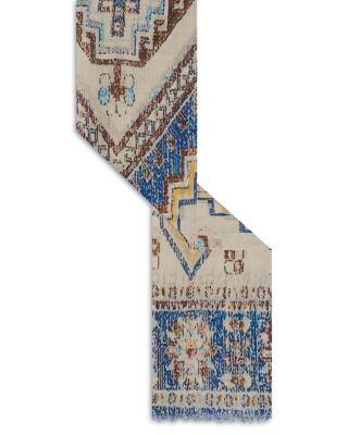 Click here for Gerard Darel Darina Printed Scarf prices
