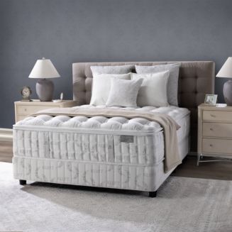 Kluft Royal Sovereign Kingsbridge Luxury Firm Mattress - Exclusive ...