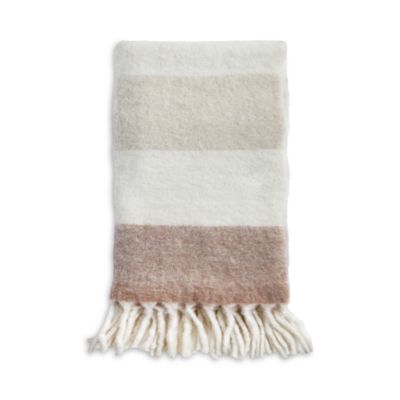 Click here for Pom Pom At Home Whistler Plush Faux Mohair Throw prices